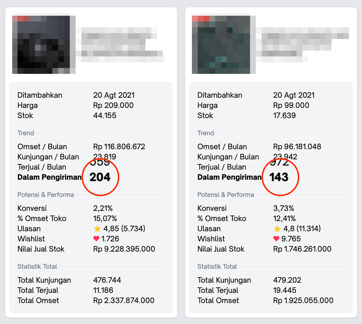 Tokpee - Tools Riset Produk Terlaris Marketplace Shopee & Tokopedia